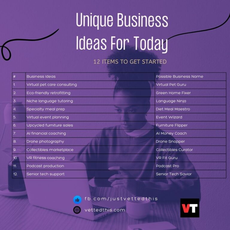 12 Unique Business Ideas for 2025 (Weird But Profitable)